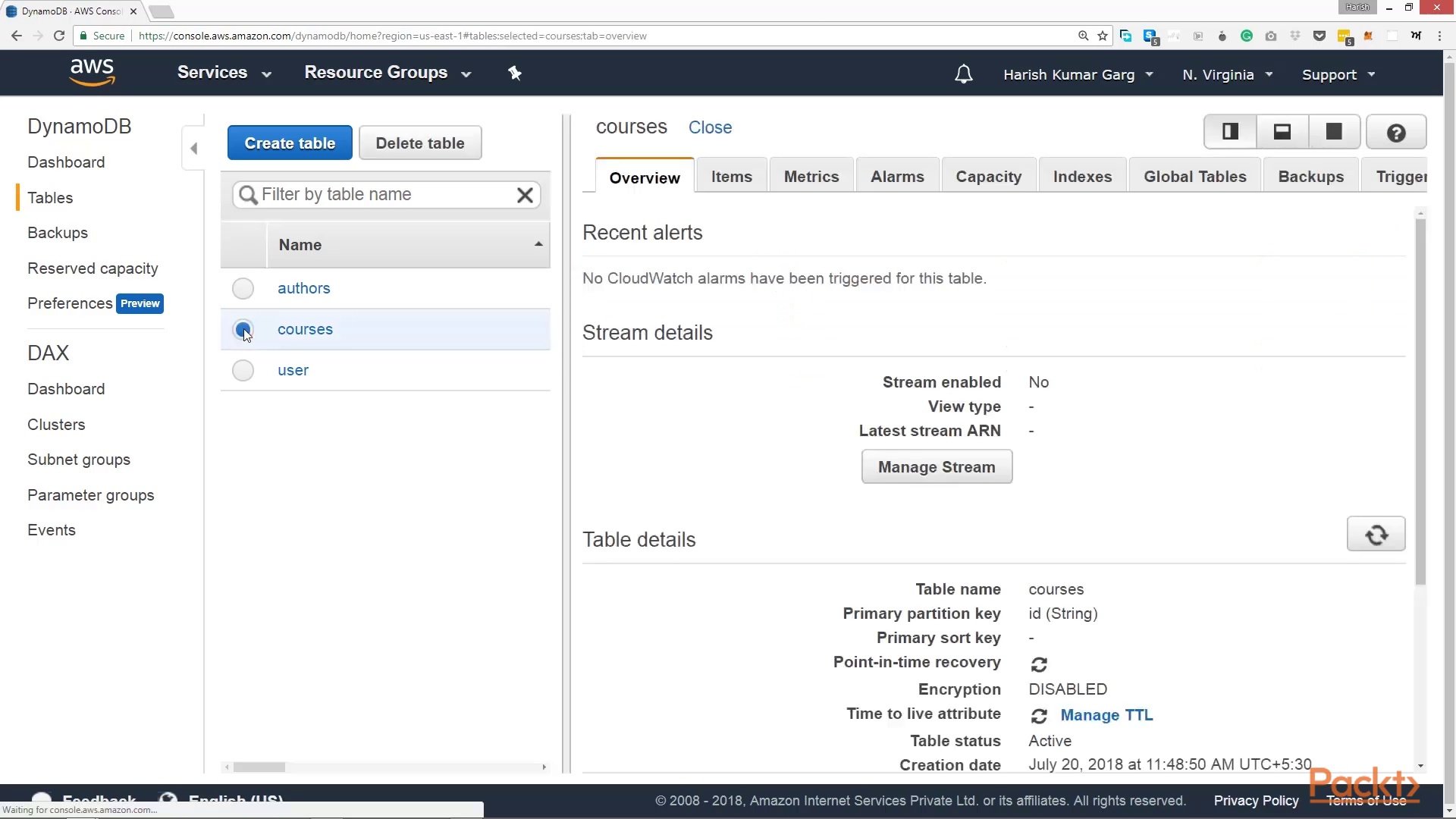 دانلود Packtpub Serverless Web Development On Aws Using Lambda